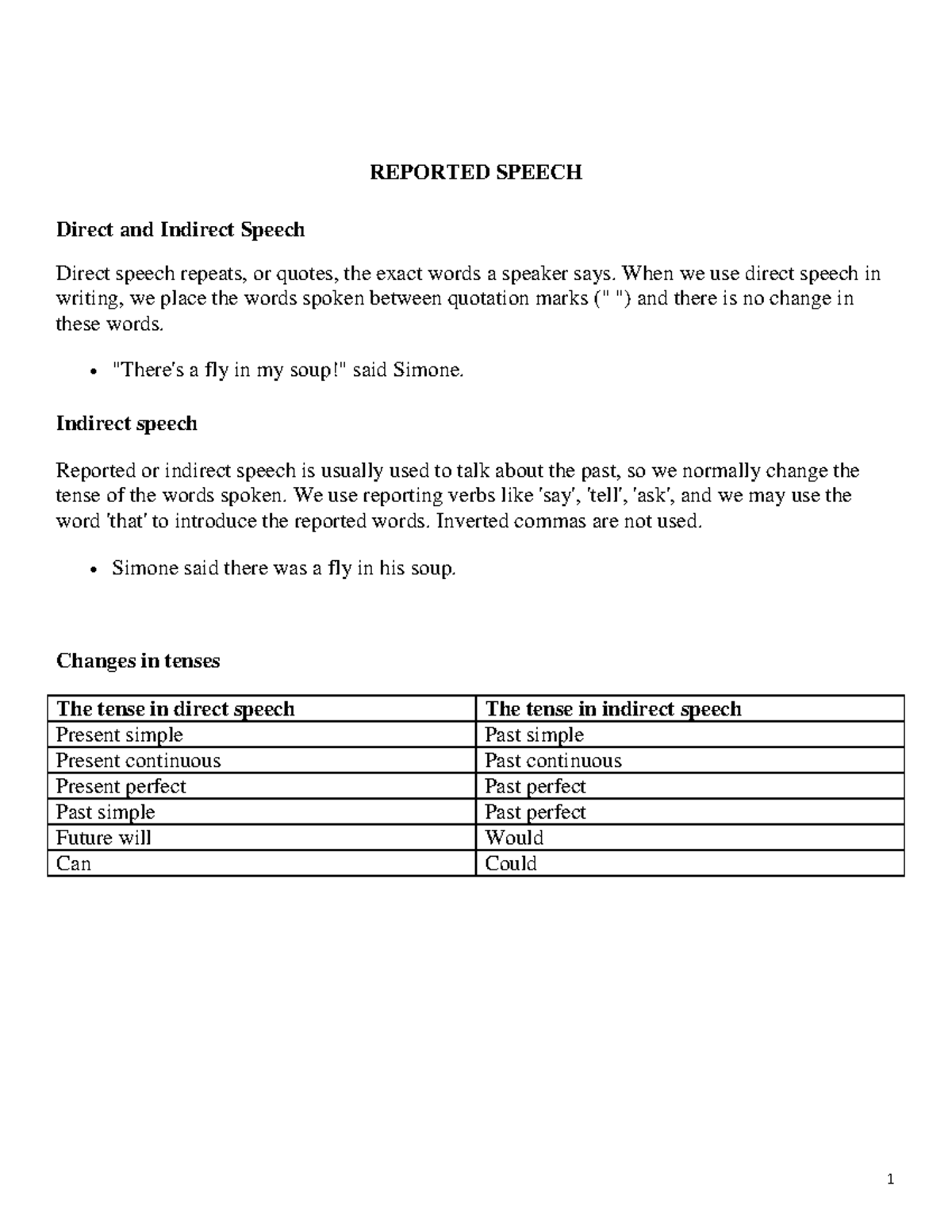Reported speech - Summary English final exam امتحان نهائي لماده اللغه ...