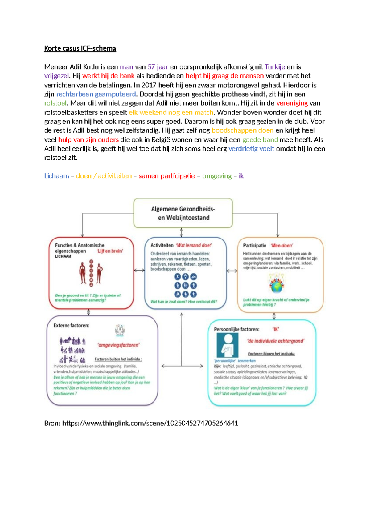 Casus ICF en Gordon - Korte casus ICF-schema Meneer Adil Kutlu is een man van 57 jaar en - Studocu