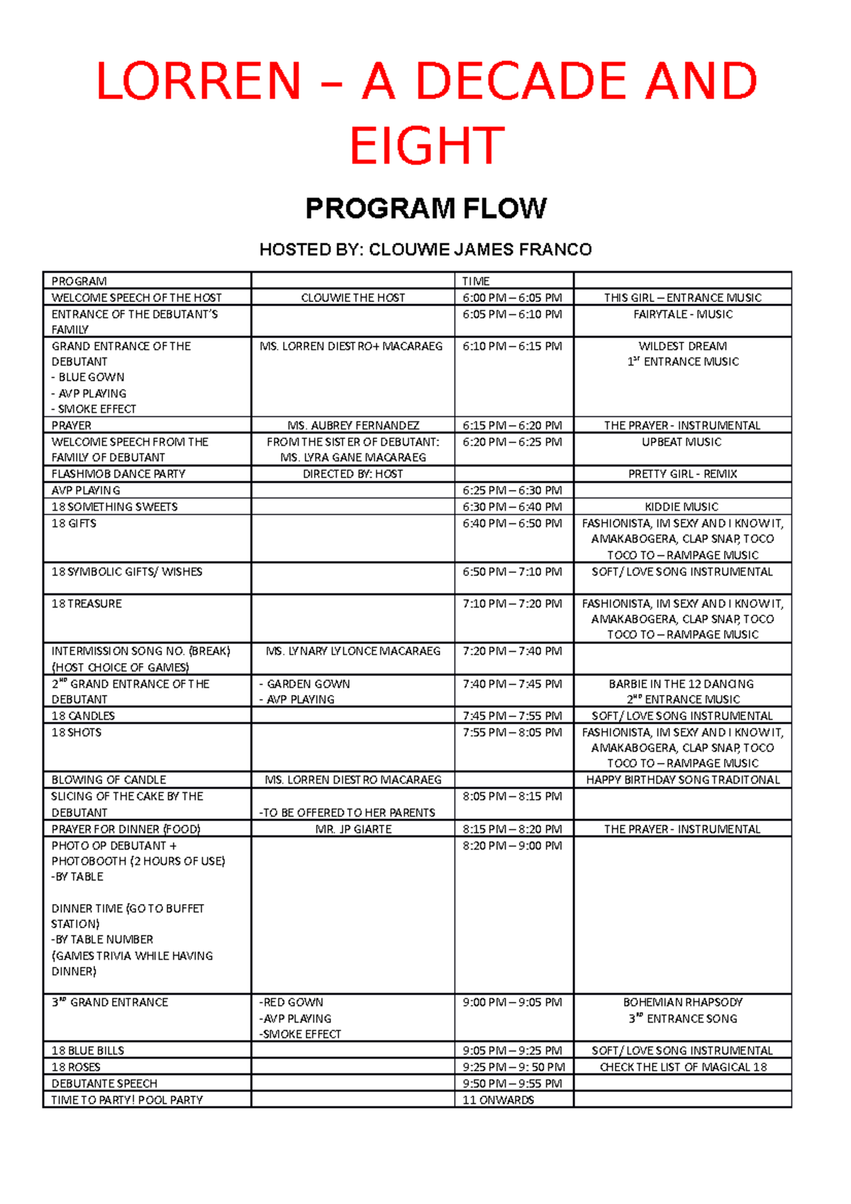 Program FLOW FOR HOST - vdbgfndtjyikhdrhntrukyiutykutjhrgret - LORREN ...