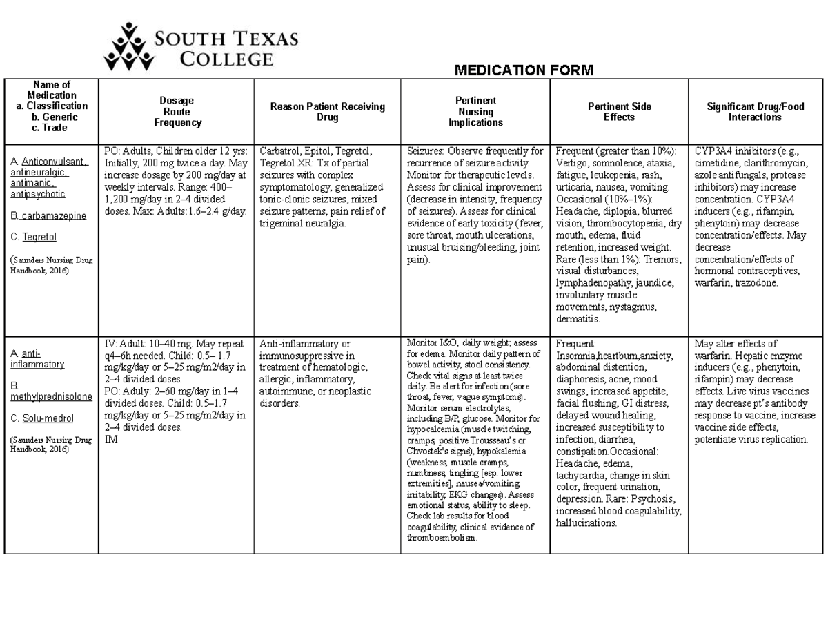 Med Form 3 Neuro - MEDICATION FORM Name of Medication a. Classification ...