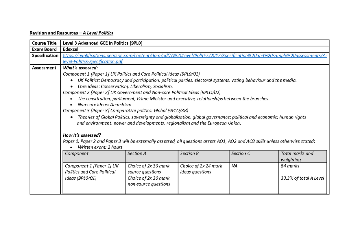 890E1D3180C3E3EB92056 C3AC4AB73B5 - Revision and Resources – A Level ...