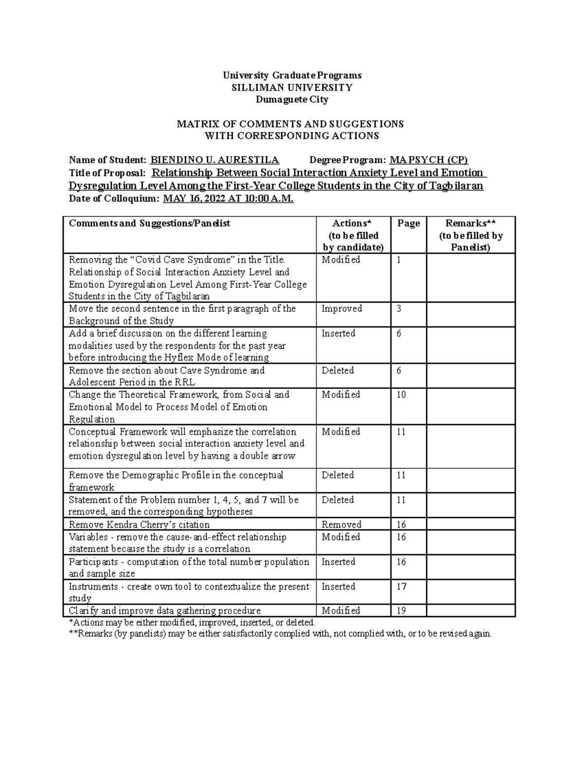 Matrix of Revisions Proposal edited - University Graduate Programs ...