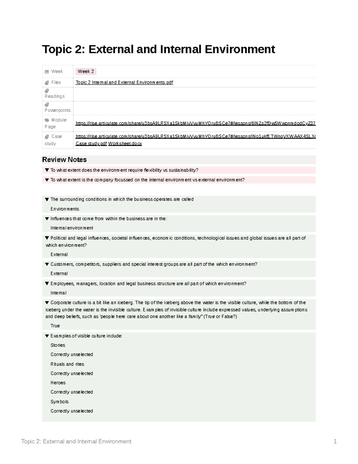 Topic 2 External and Internal Environment - - Studocu