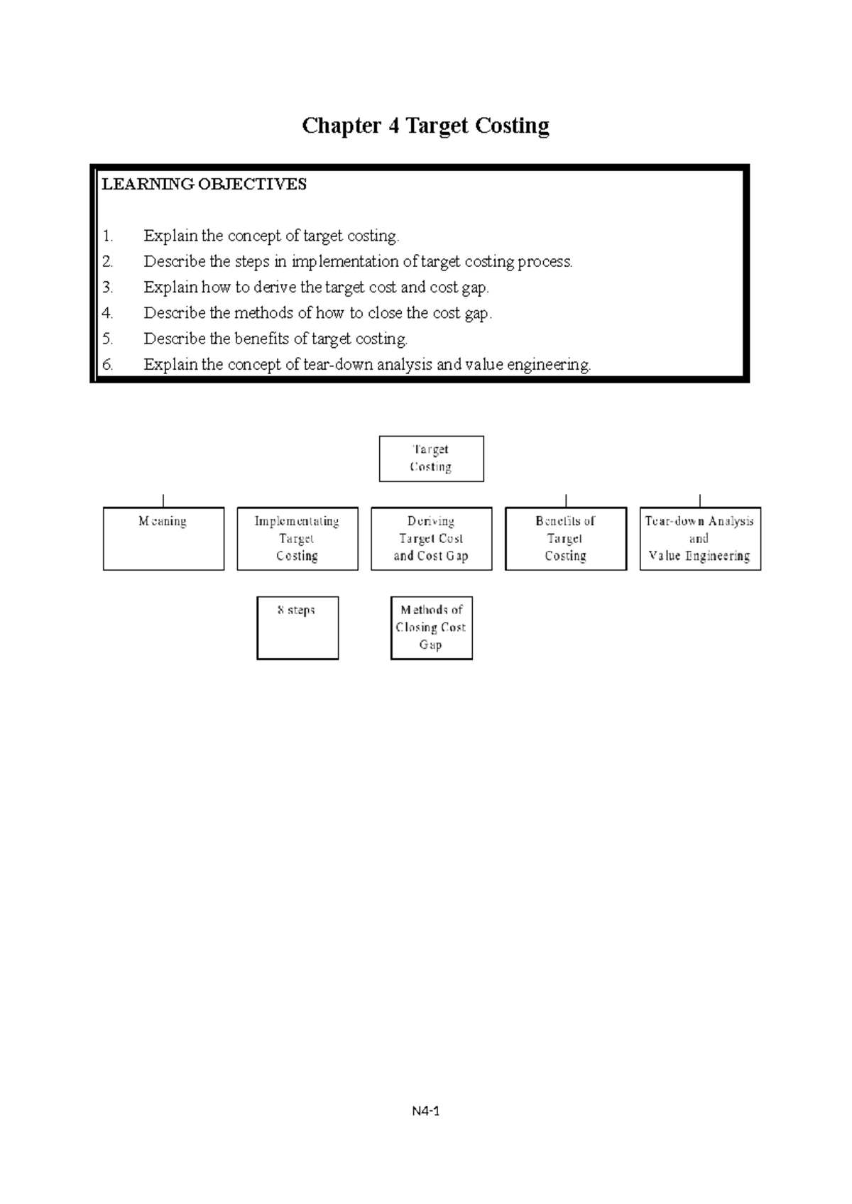 Target Cost - Chapter 4 Target Costing LEARNING OBJECTIVES Explain the concept of target costing ...