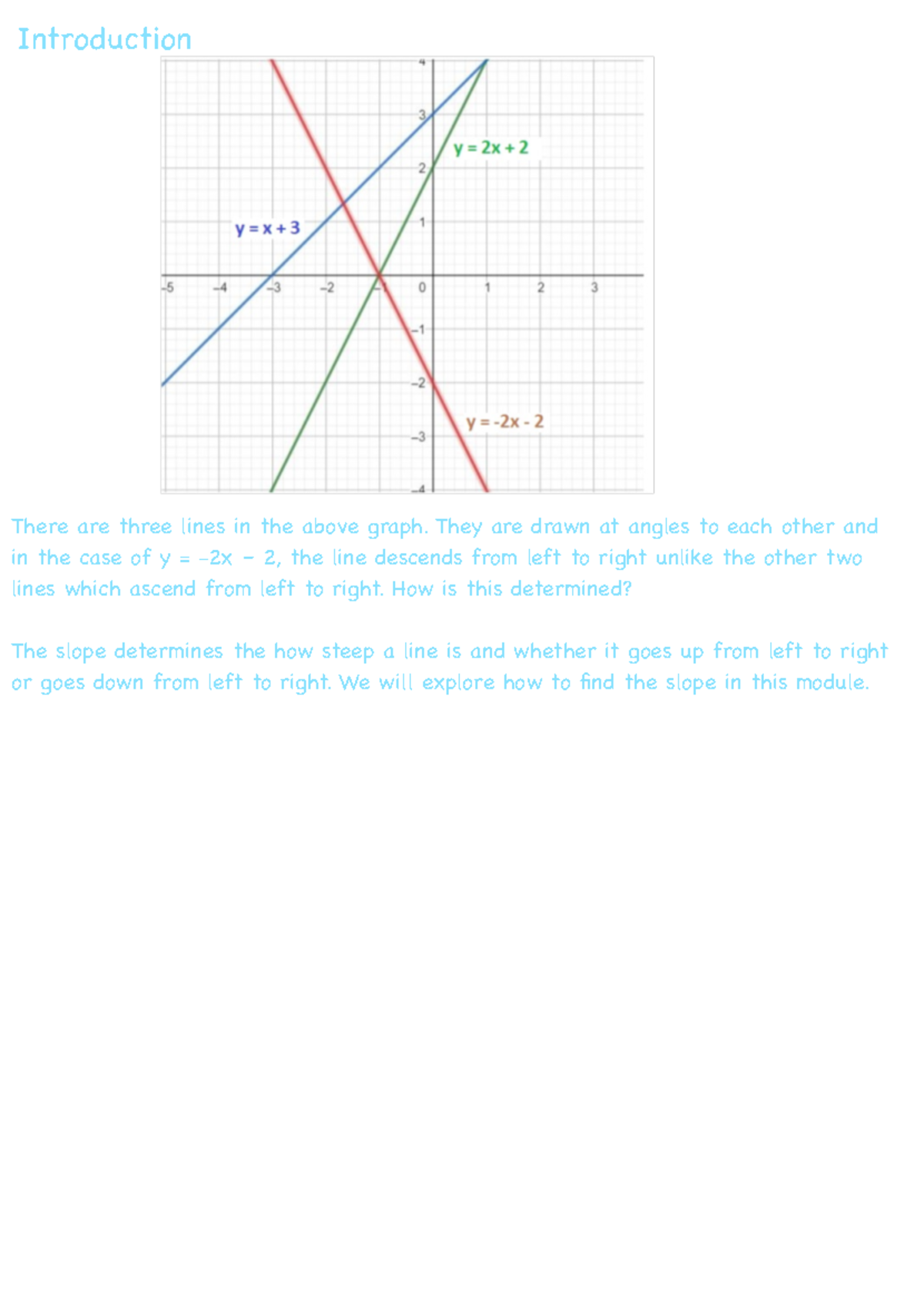 Slope - Introduction There are three lines in the above graph. They are ...