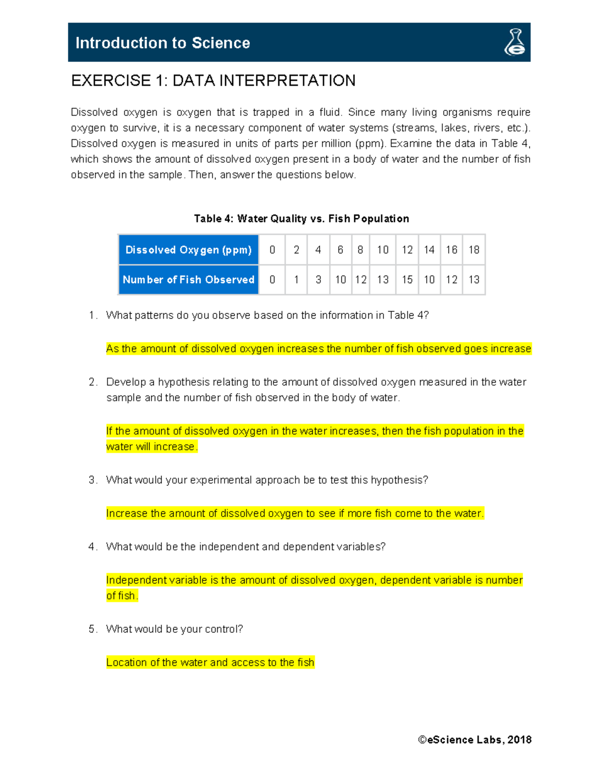 Lab 1A - EXERCISE 1: DATA INTERPRETATION Dissolved oxygen is oxygen that is trapped in a fluid ...