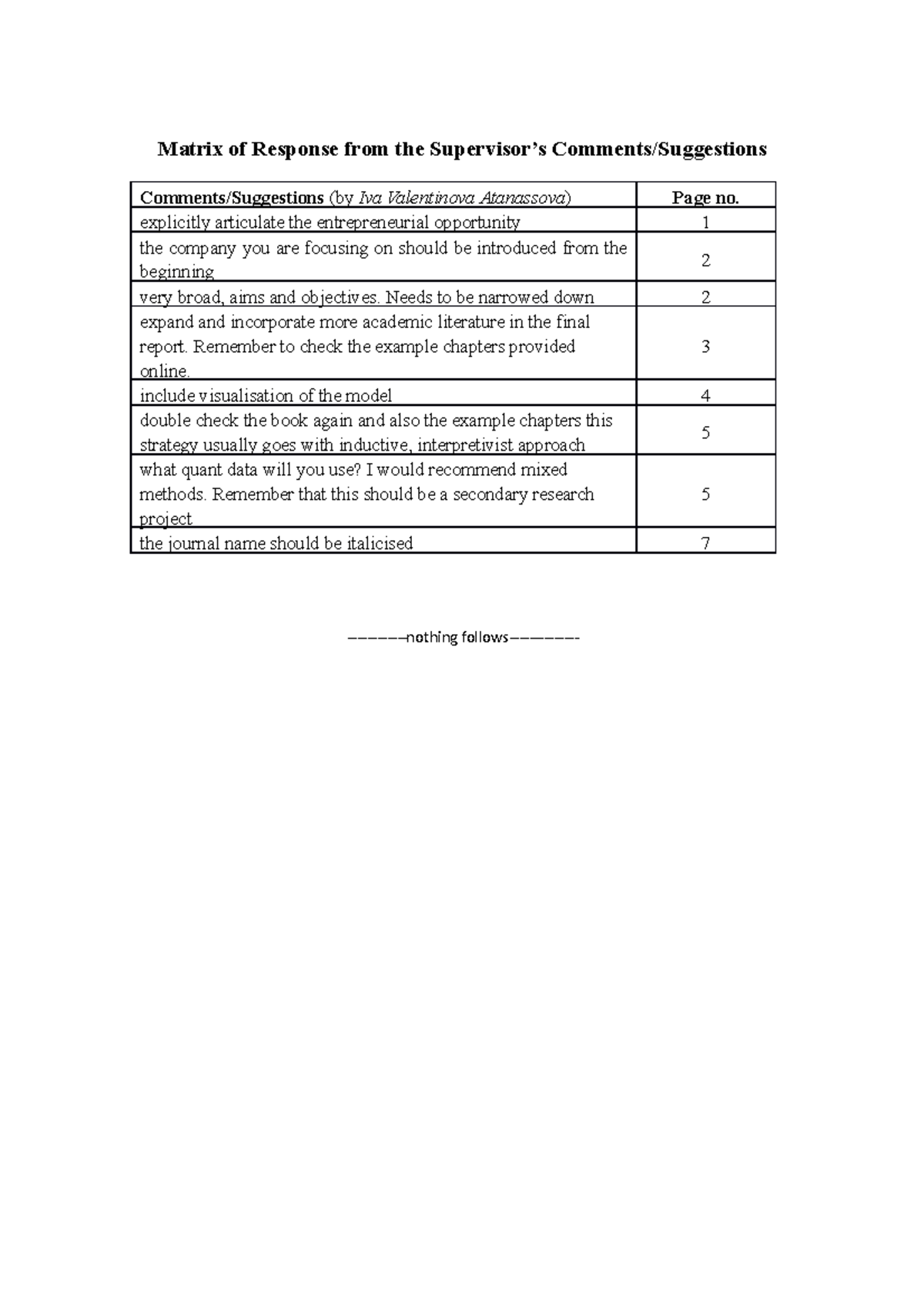 MOC LIM WAN XIN - Details about legma - Matrix of Response from the ...