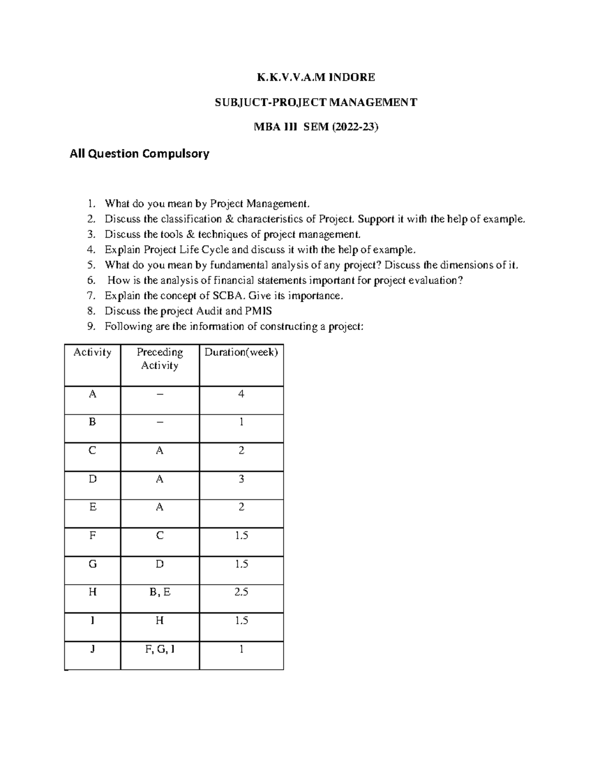 Mba iii SEm-pm - Mba - K.K.V.V.A INDORE SUBJUCT-PROJECT MANAGEMENT MBA ...