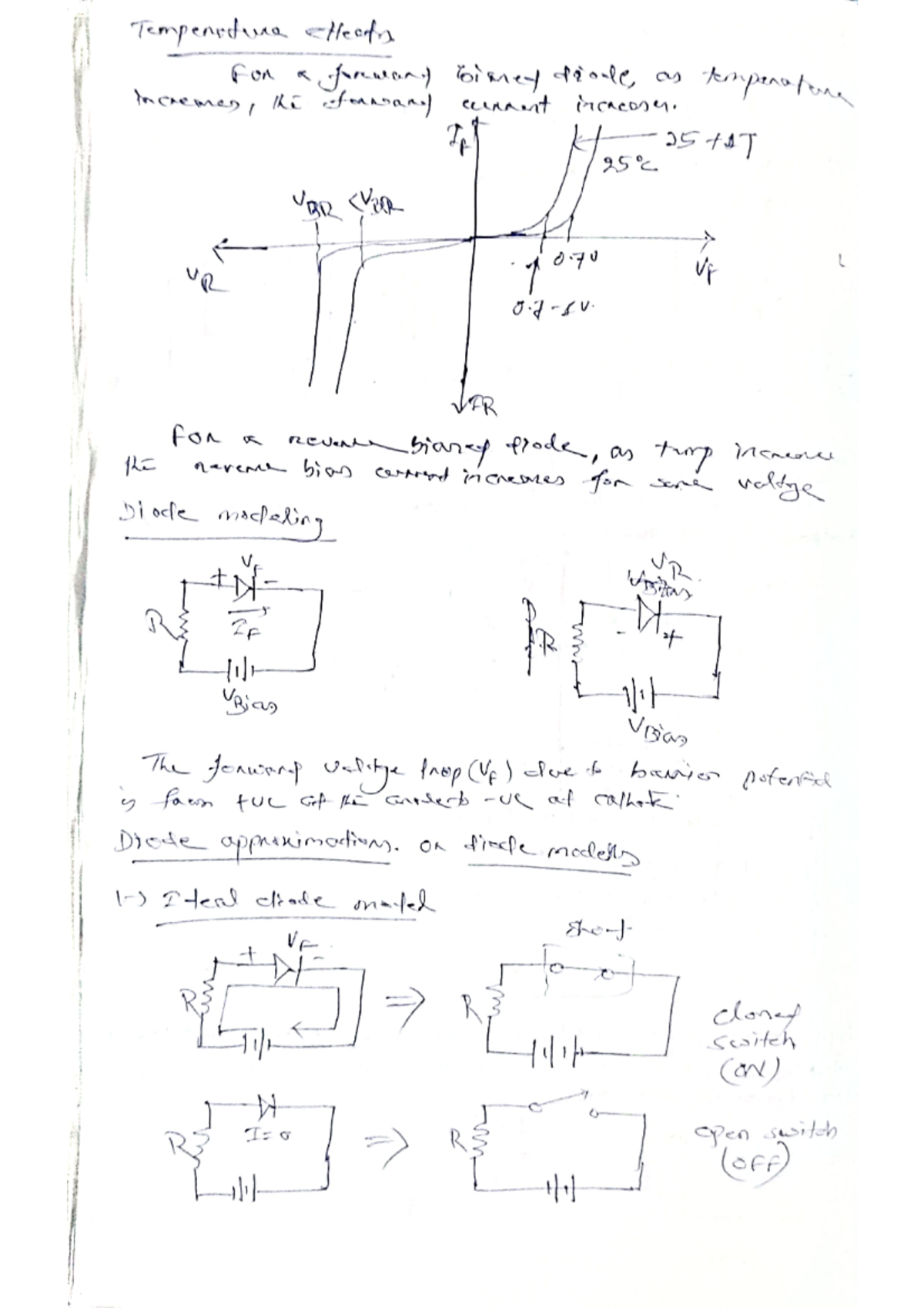 Diode Models - ........................ - Solid State Semiconductor ...