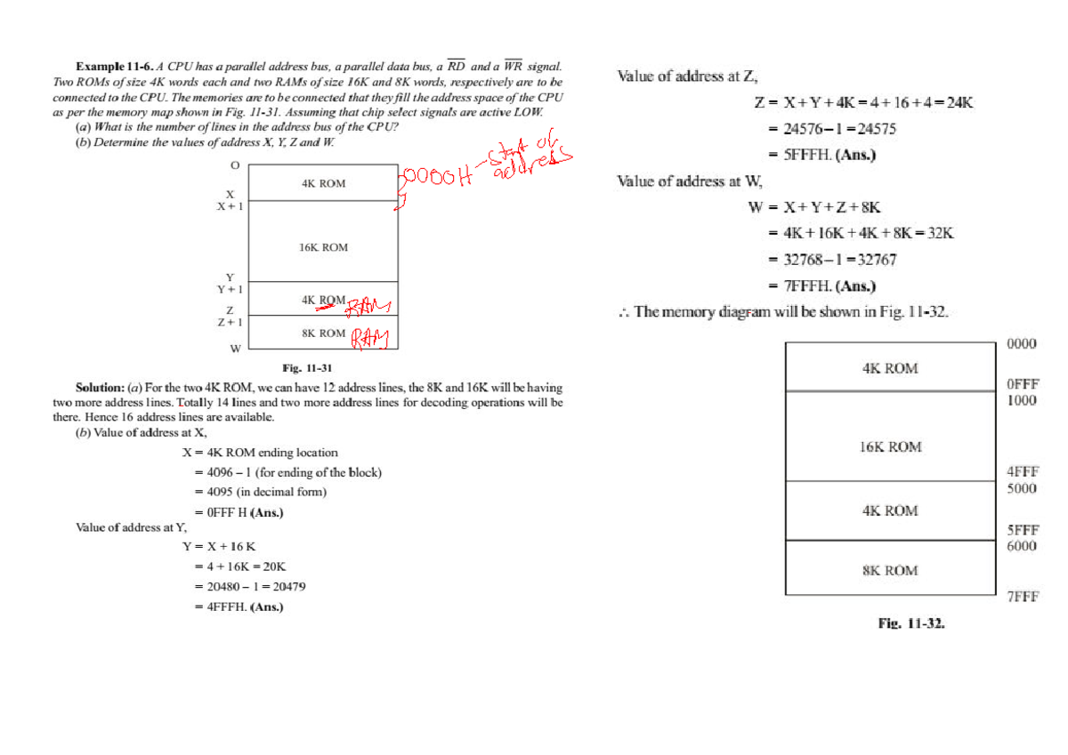 Memory mapping - Summary Electrical engineering - Studocu Memory mapping - Summary Electrical engineering - Studocu