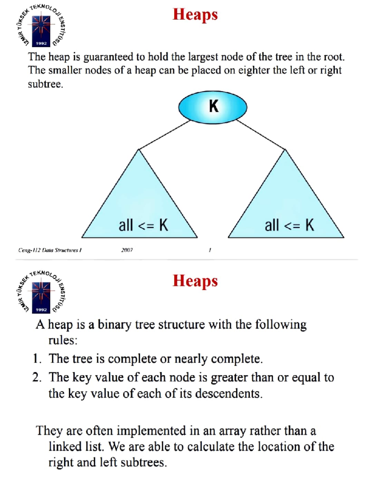 5th 10 Mark Heap - ads heap tree - Heaps ERNOLo 1992 The heap is ...
