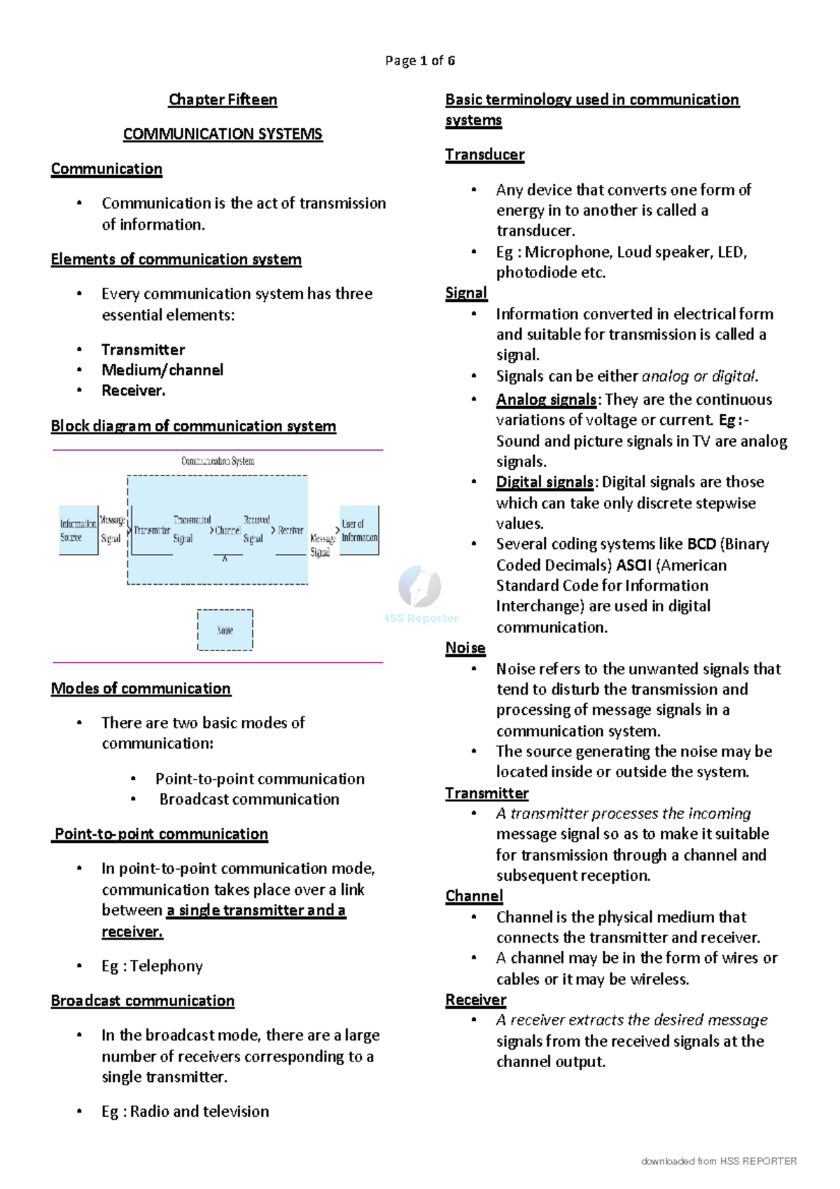 Communication system - physics notes - Chapter Fifteen COMMUNICATION ...