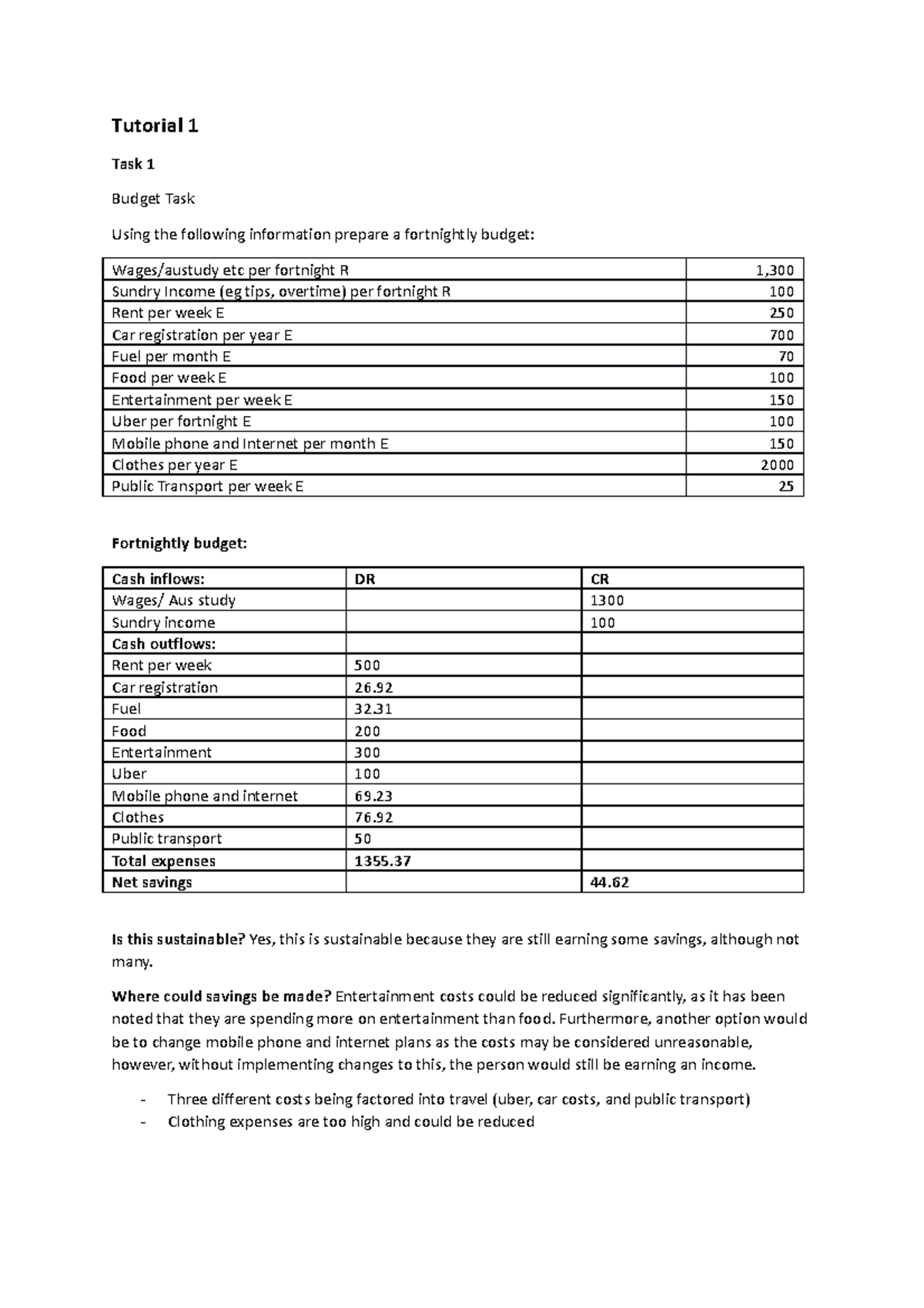 BSB107 Tutorial 1-1 - lecture notes - Tutorial 1 Task 1 Budget Task ...