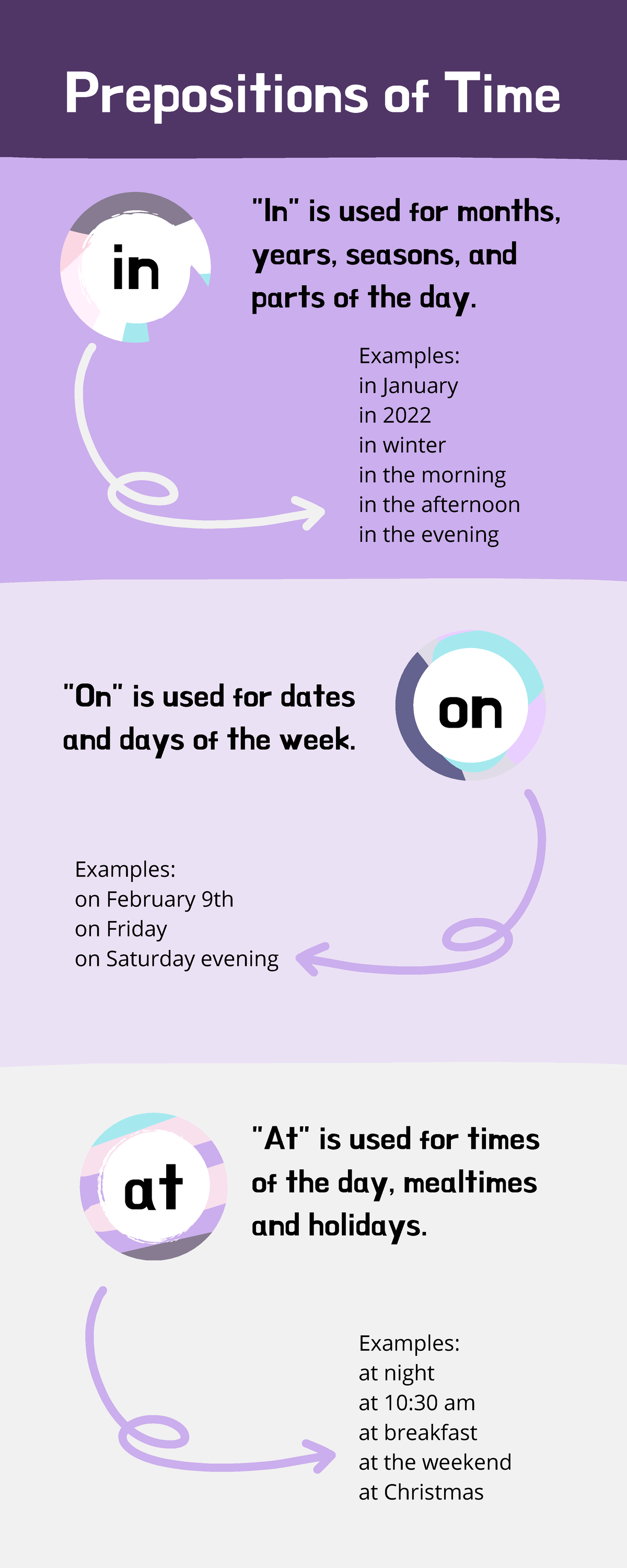 Pastel Prepositions of Time EFL Infographic - Prepositions of Time in ...