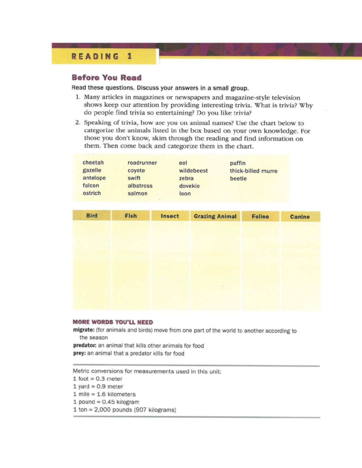 Libro morado 2 - nonononononononono - Ingles - Studocu