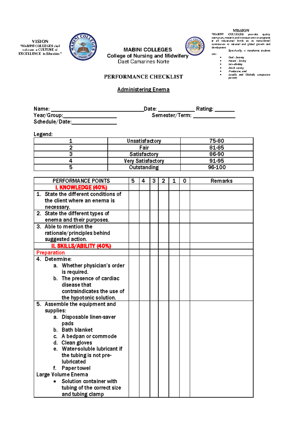 Enema Checklist - MABINI COLLEGES College of Nursing and Midwifery Daet ...