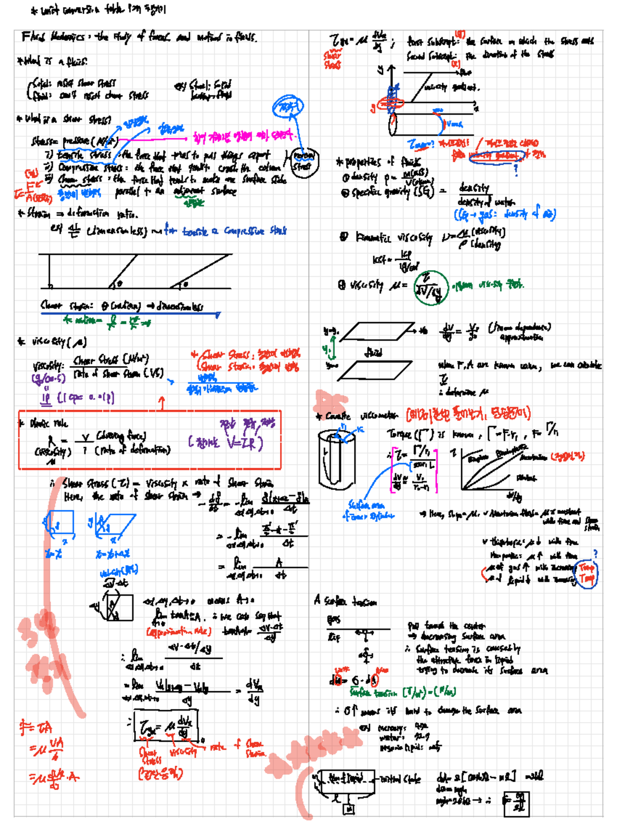 Fluid dynamics - tunit conversiontable 1 FluidMeehan is ...