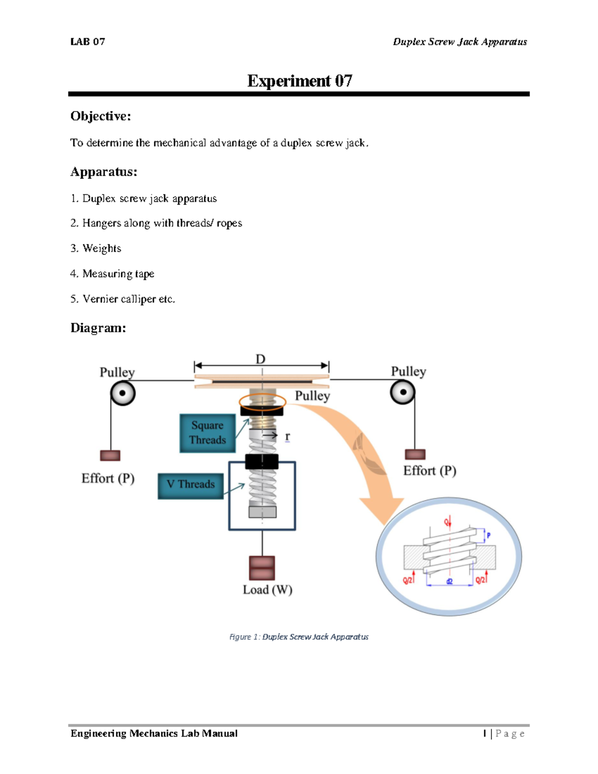 To determine the mechanical advantage of a duplex screw jack ...