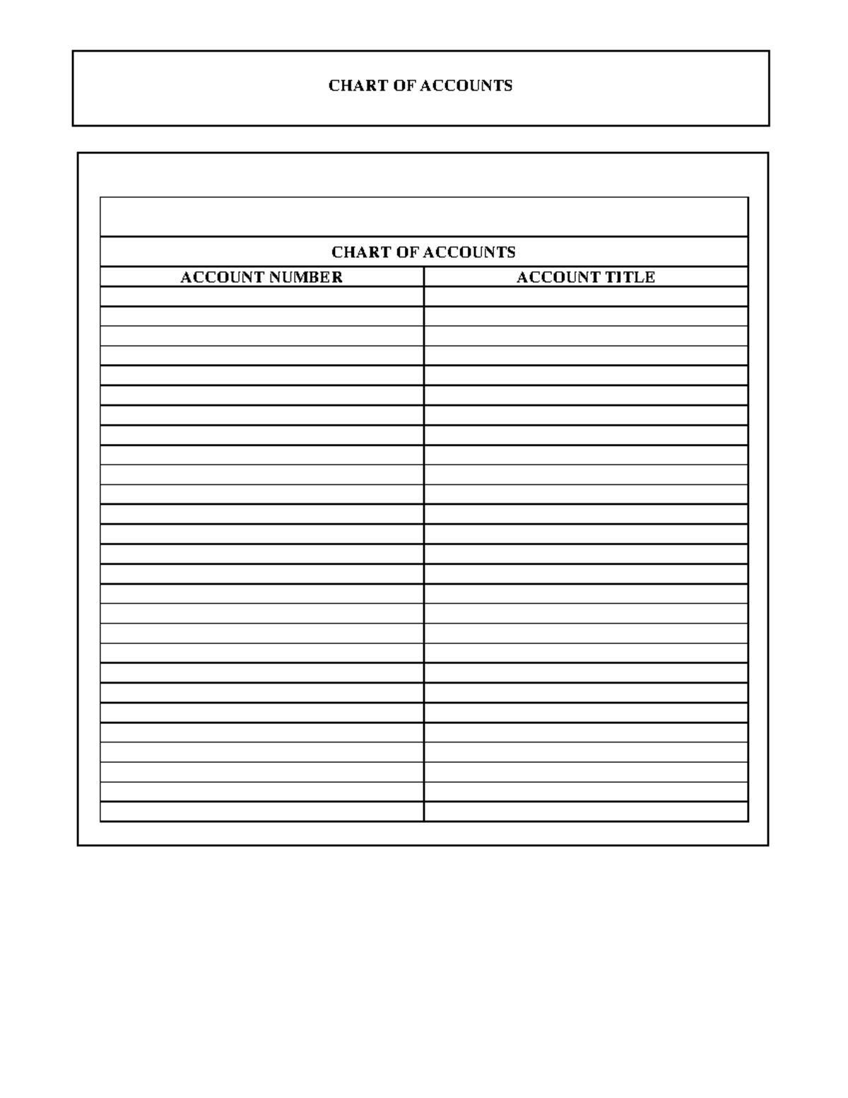 Accounting-Form - Accounting forms - CHART OF ACCOUNTS ACCOUNT NUMBER ...