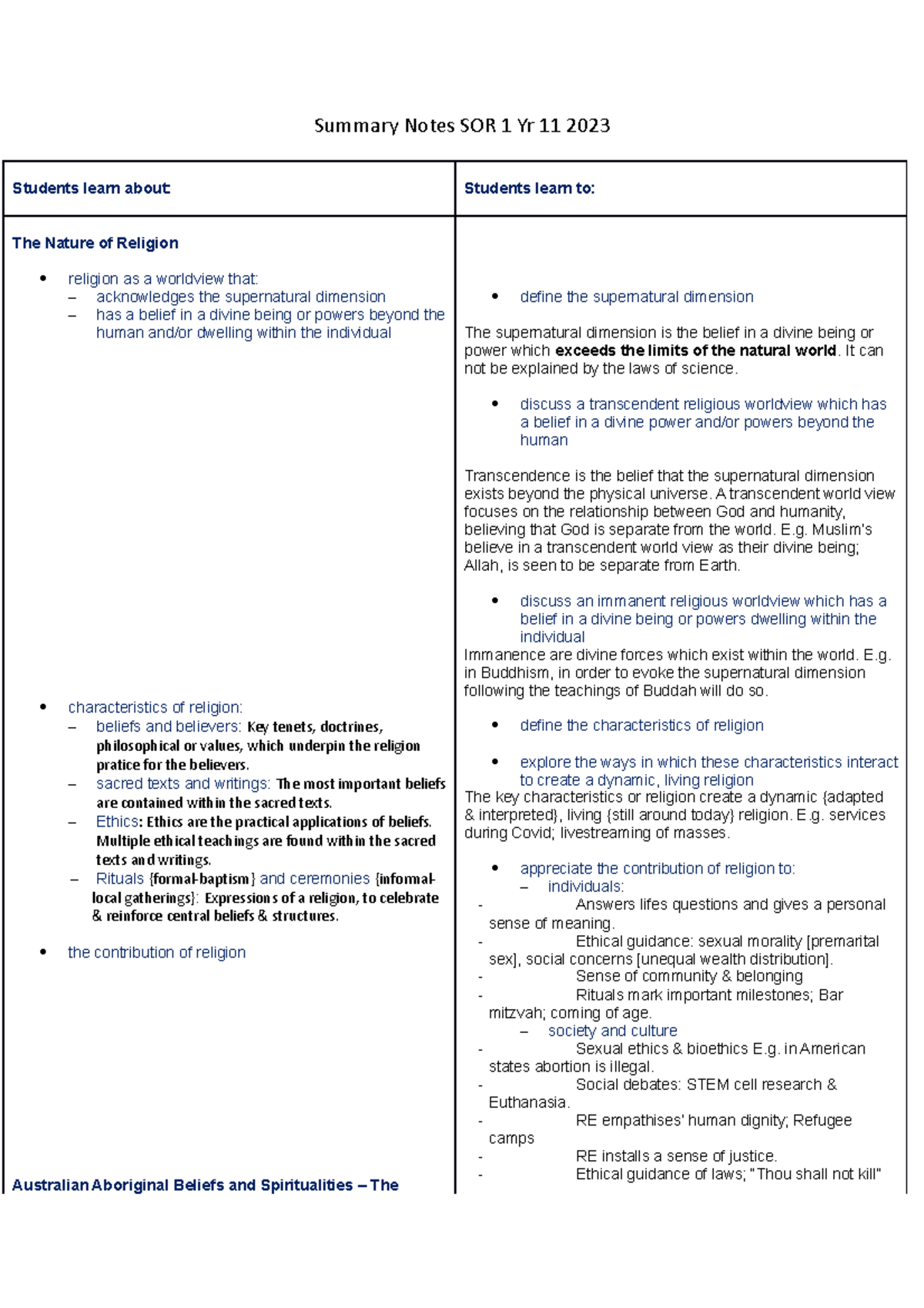 Summary Notes SOR 1 Yr 11 2023 - Summary Notes SOR 1 Yr 11 2023 ...