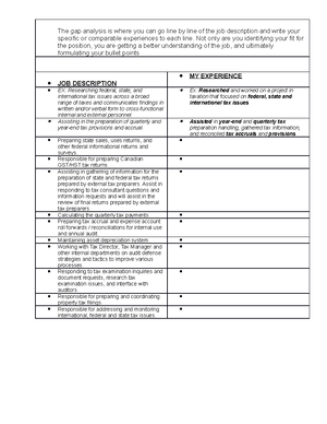 How to Build A Strong Professional Profile (90) - WGU Career ...