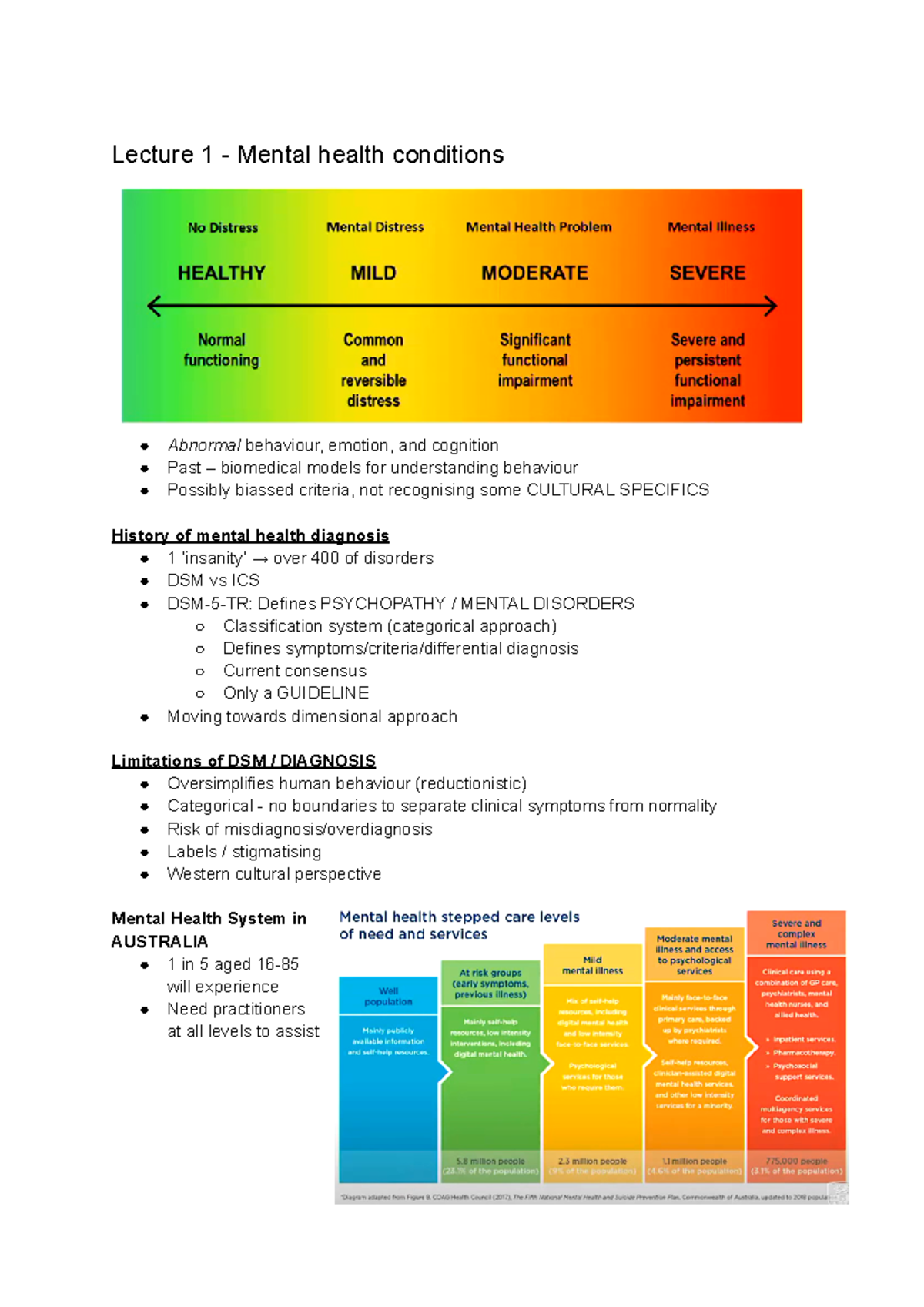 PSYC3018 Notes weeks 1-3 - Lecture 1 - Mental health conditions ...