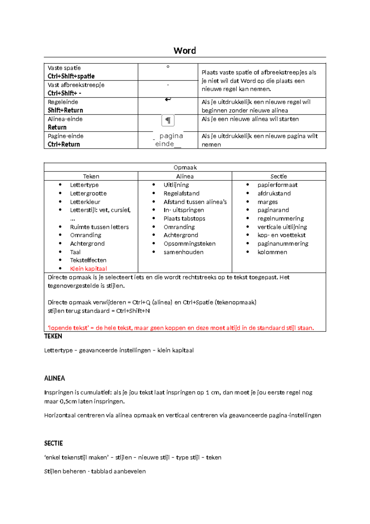 Hint hint - office - Word Vaste spatie Ctrl+Shift+spatie ° Plaats vaste ...