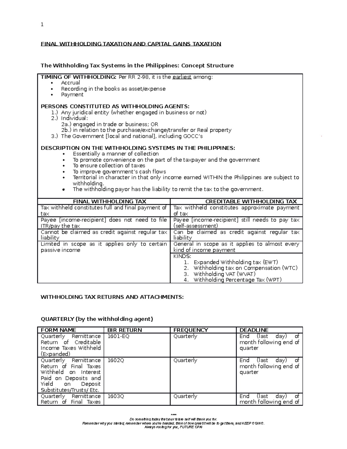 Final Withholding Taxation AND Capital Gains Taxation - FINAL ...