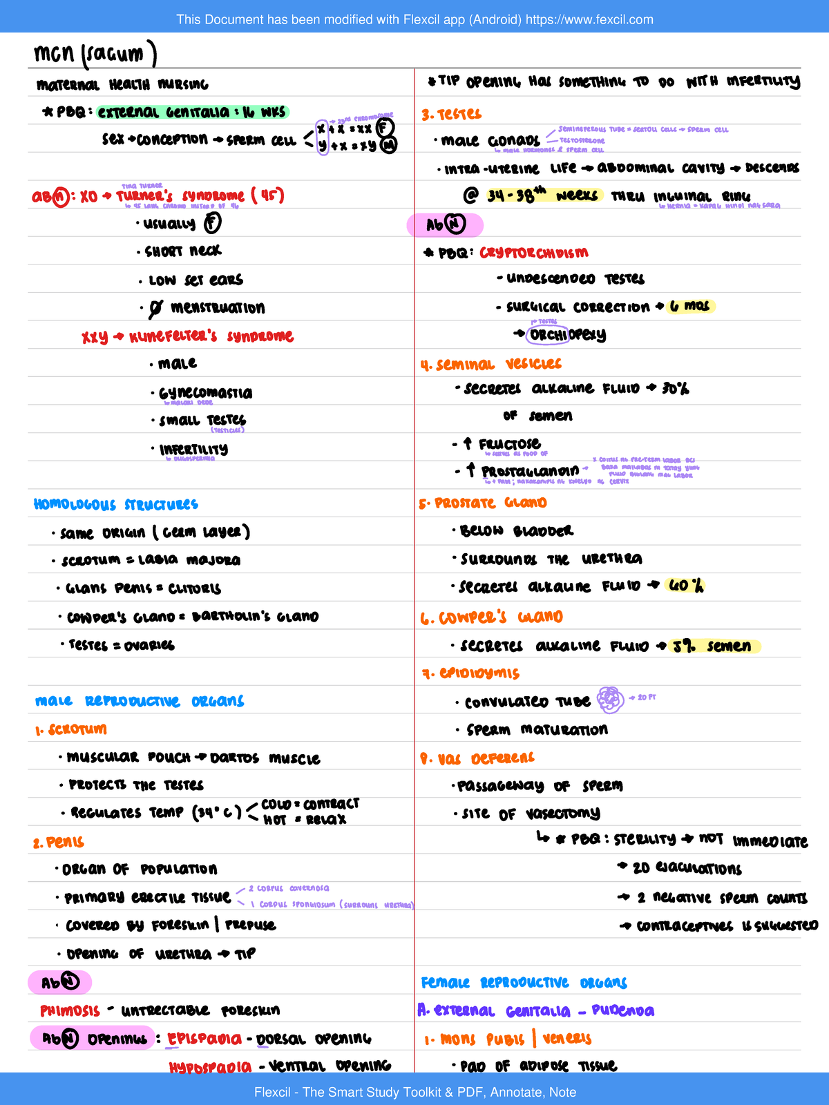 Mcn-sagum - MCN - This Document has been modified with Flexcil app ...