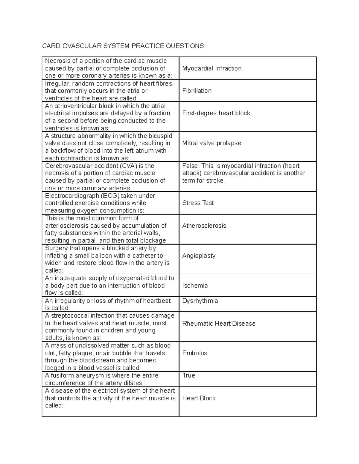 Cardiovascular Terms Quiz - CARDIOVASCULAR SYSTEM PRACTICE QUESTIONS ...