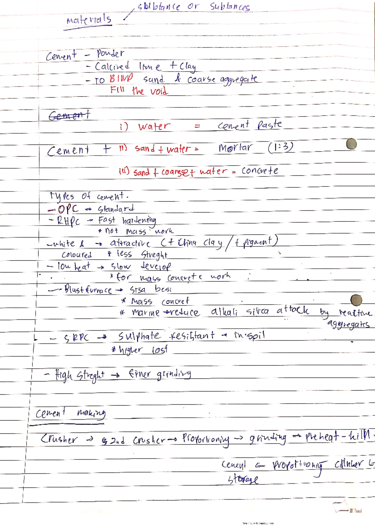 Chapter 2 notes - Material Strength - Studocu