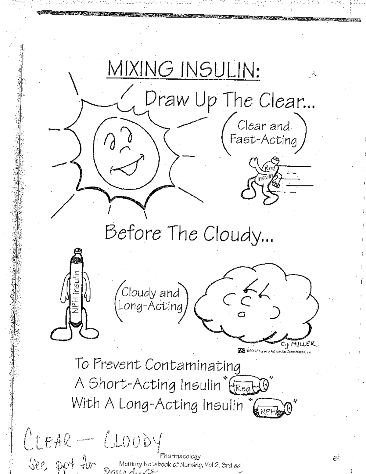 Diabetes handout-3-3 - notes - MIXING INSULIN: Draw Up The Clear Clear ...