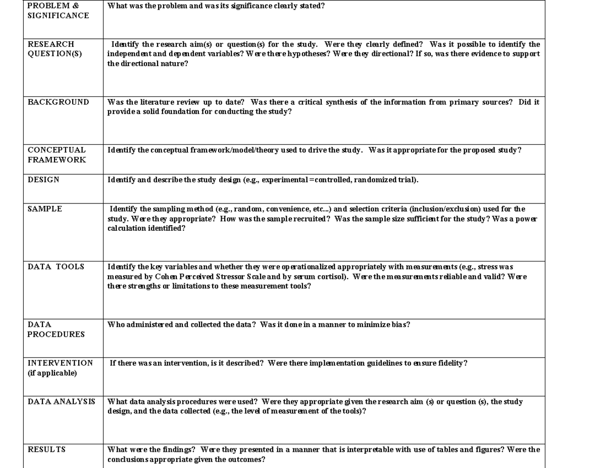 Quantitative Grid Template - PROBLEM & SIGNIFICANCE What was the problem and was its - Studocu