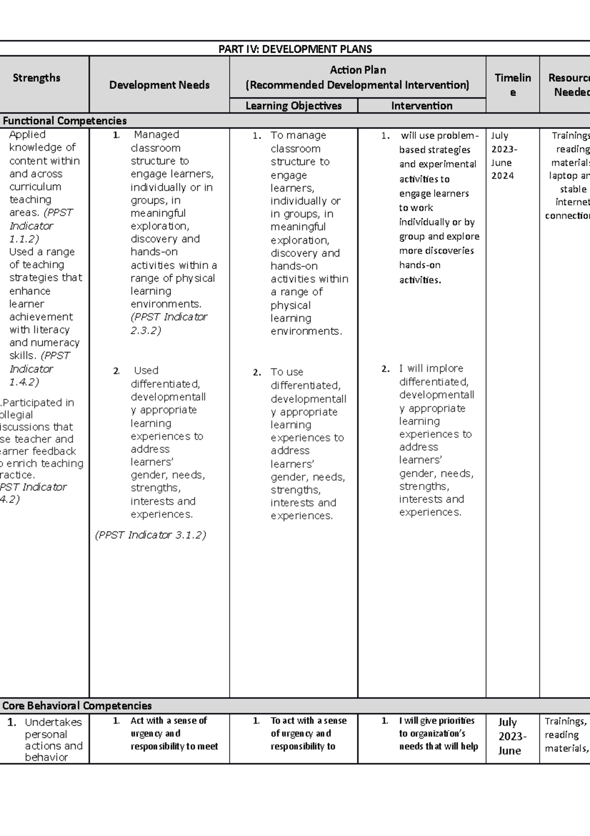PART-IV DP - FOR FUTURE REFERENCE - PART IV: DEVELOPMENT PLANS ...