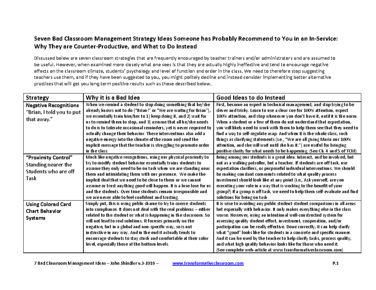 Bad Management Strategies - 7 Bad Classroom Management Ideas – John ...