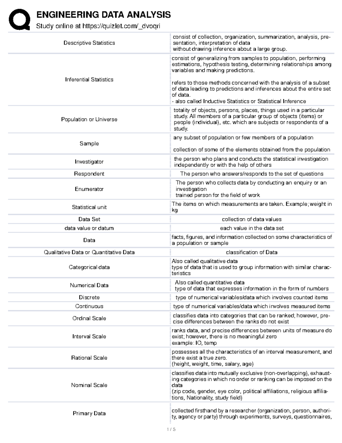 Engineering Data Analysis - Study online at quizlet/_dvoqri Descriptive ...