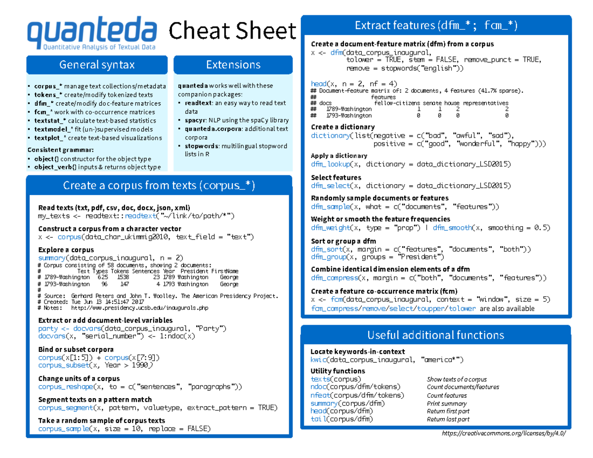 Quanteda-cheatsheet - • corpus_* manage text collections/metadata • tokens_* create/modify ...
