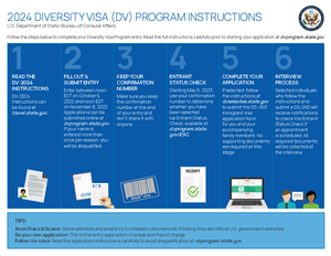 DV-2024-Instructions - INSTRUCTIONS FOR THE 202 4 DIVERSITY IMMIGRANT ...