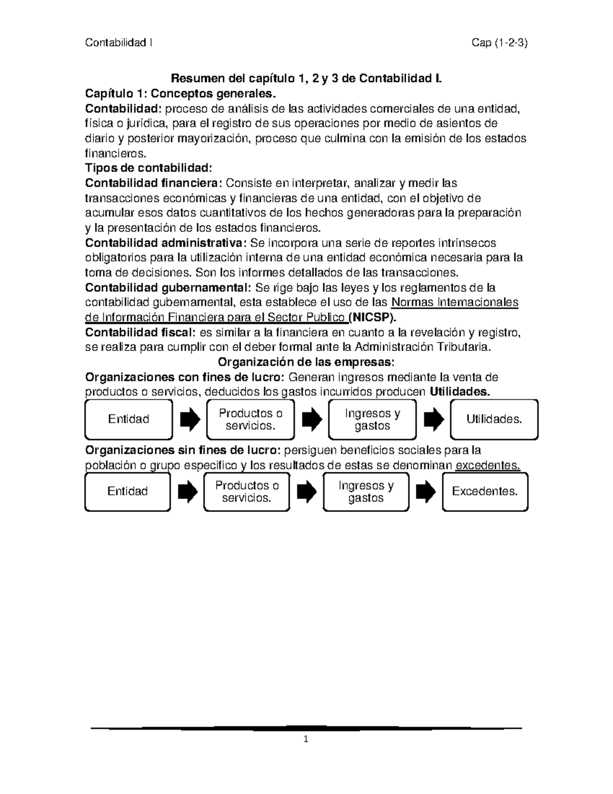 Resumen del capitulo 1 - Resumen del capítulo 1, 2 y 3 de Contabilidad I. Capítulo 1: Conceptos ...