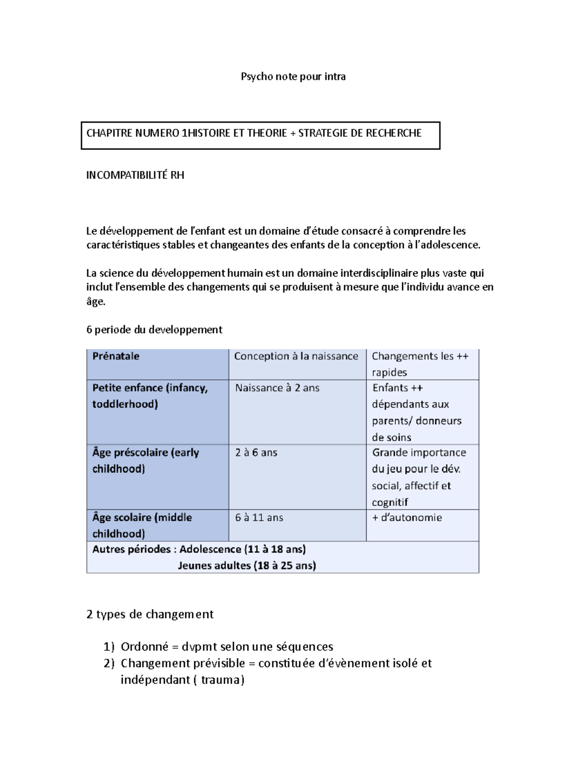 Psycho note pour intra - Psycho note pour intra CHAPITRE NUMERO ...
