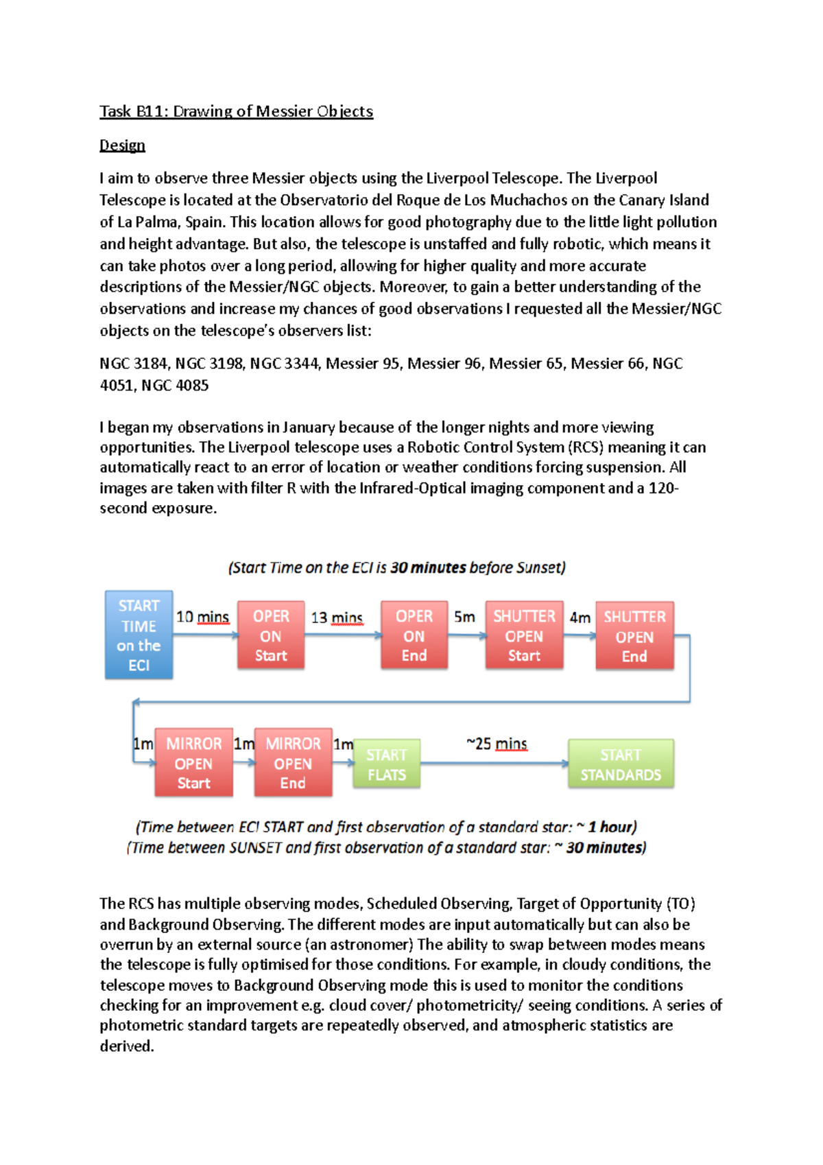 Astronomy Telescopic Couse Work B11 - Task B11: Drawing of Messier ...