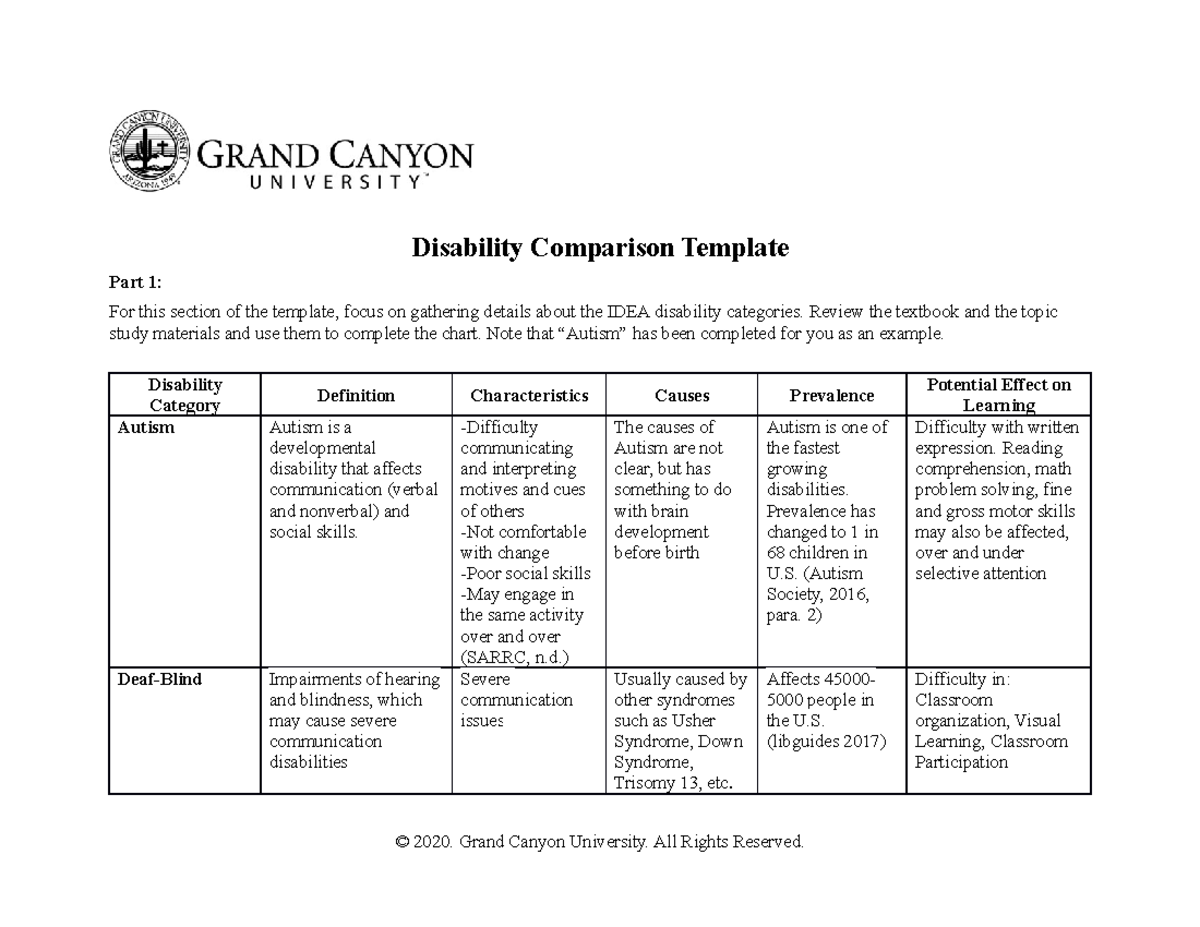 Disability-Comparison-Template Try 1 - Disability Comparison Template ...