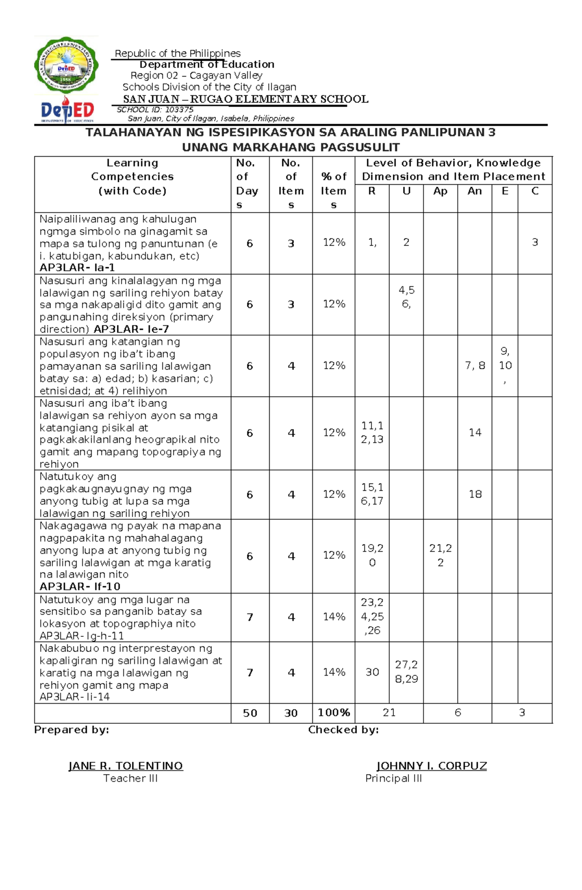 AP-TOS - Table of Specification Araling Panlipunan 3 (Lambak Cagayan ...