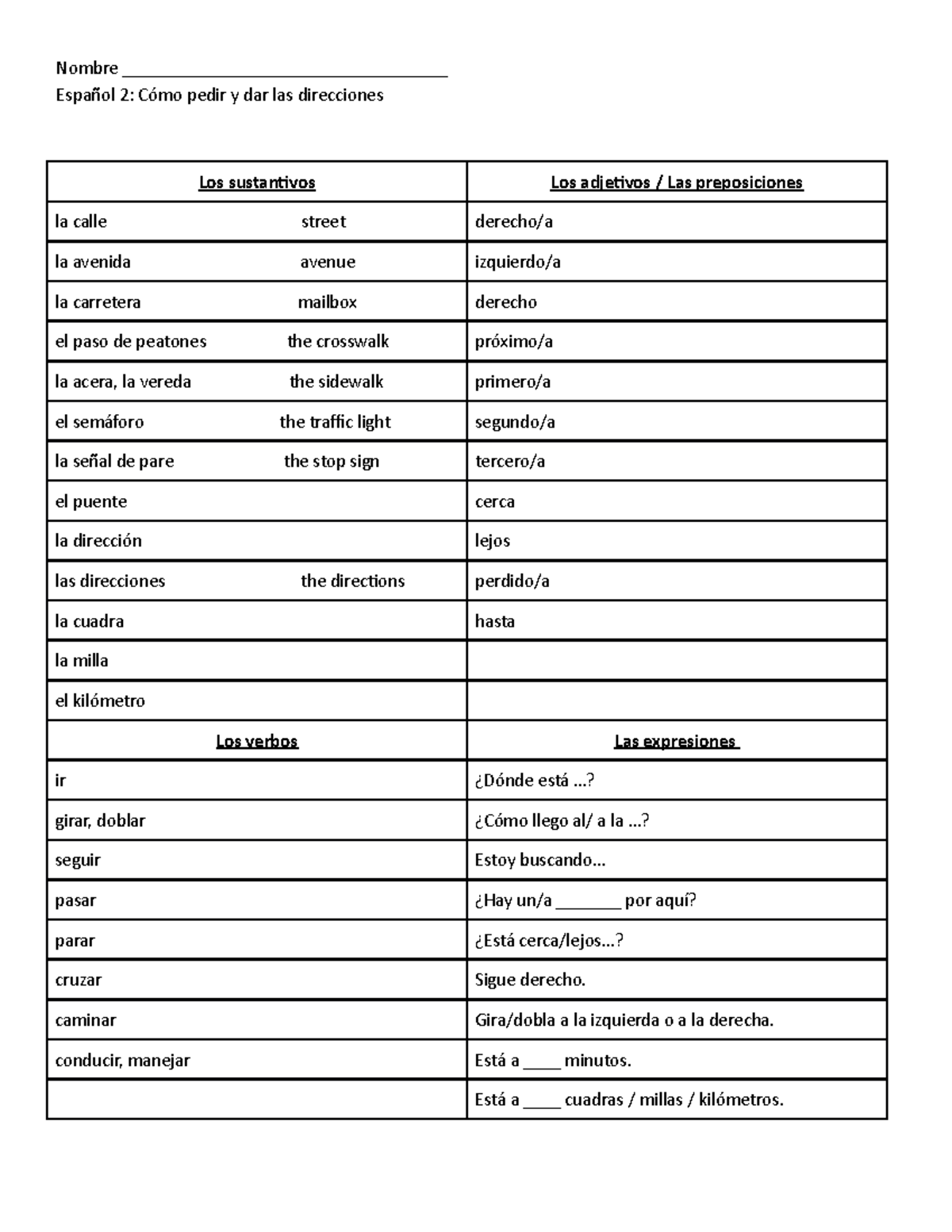 Cómo pedir y dar las direcciones - Nombre ...