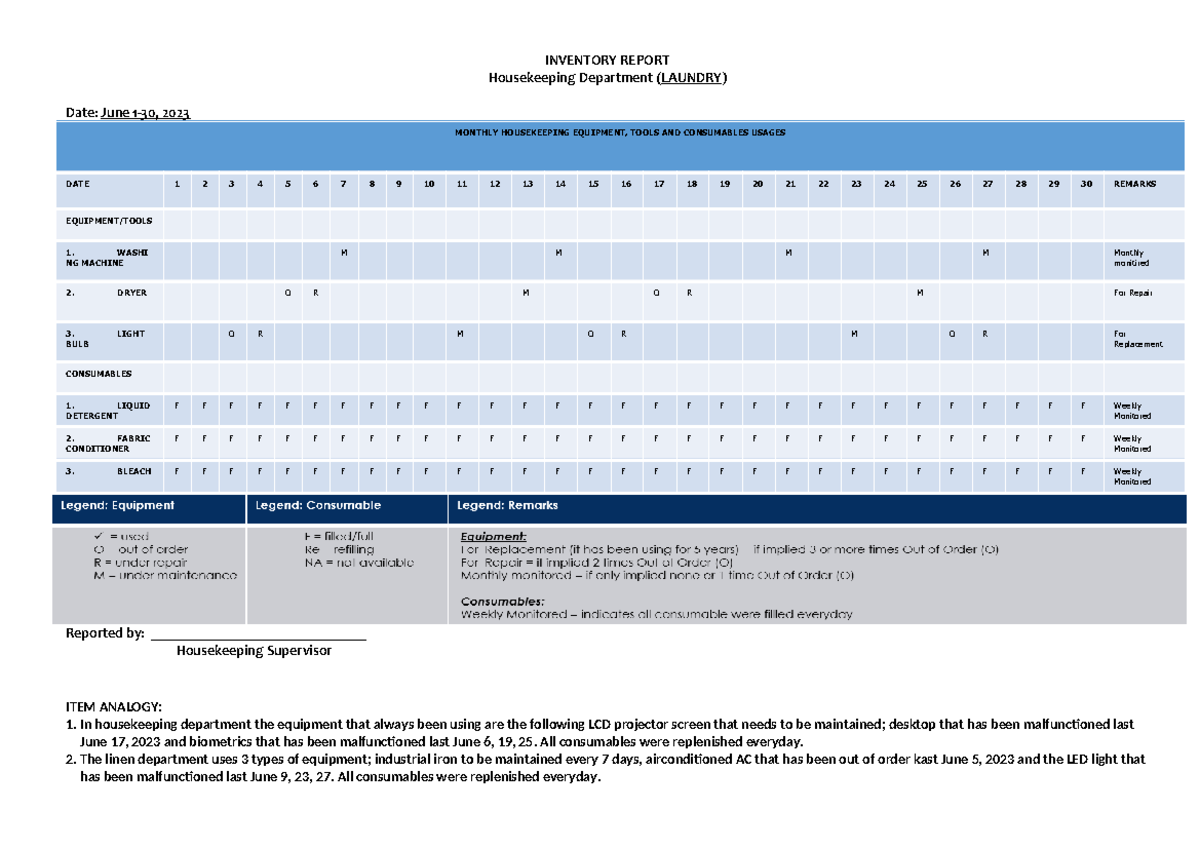 Inventory Report - INVENTORY REPORT Housekeeping Department (LAUNDRY ...