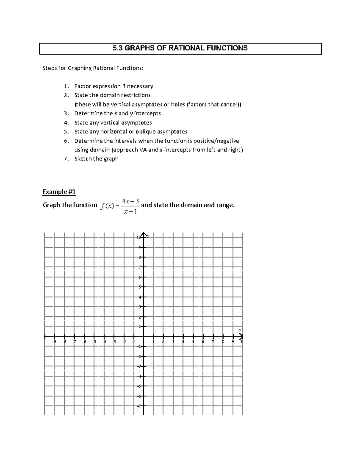 5.3 2012 Graphs of Rational Functions of the form - 5 GRAPHS OF ...