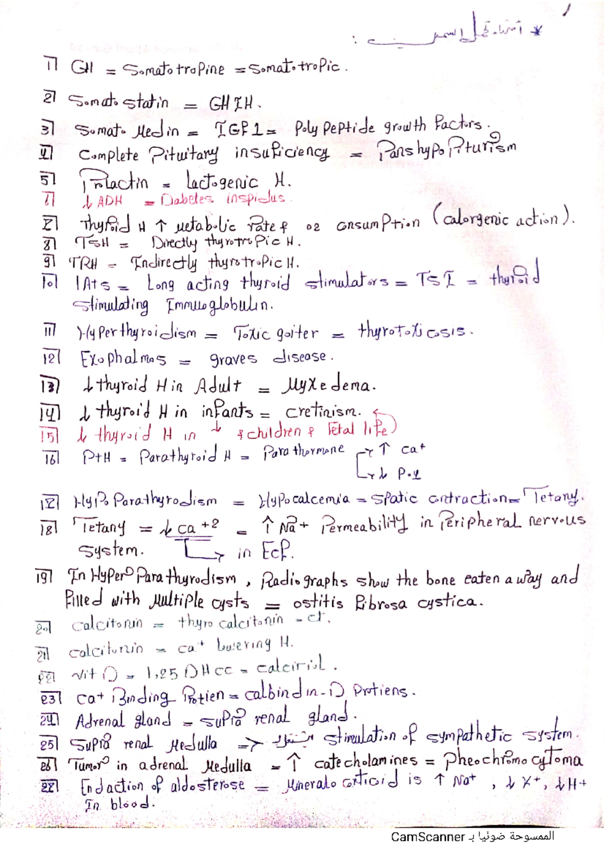Endo notes - physiology pathology - Studocu