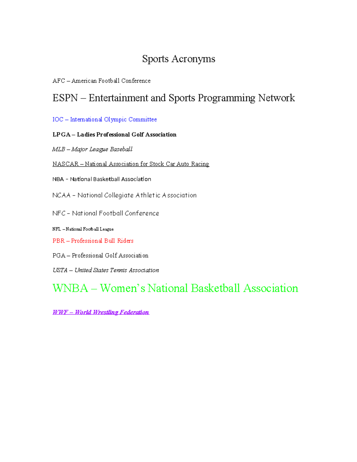 L3 - Good - Sports Acronyms AFC – American Football Conference ESPN ...