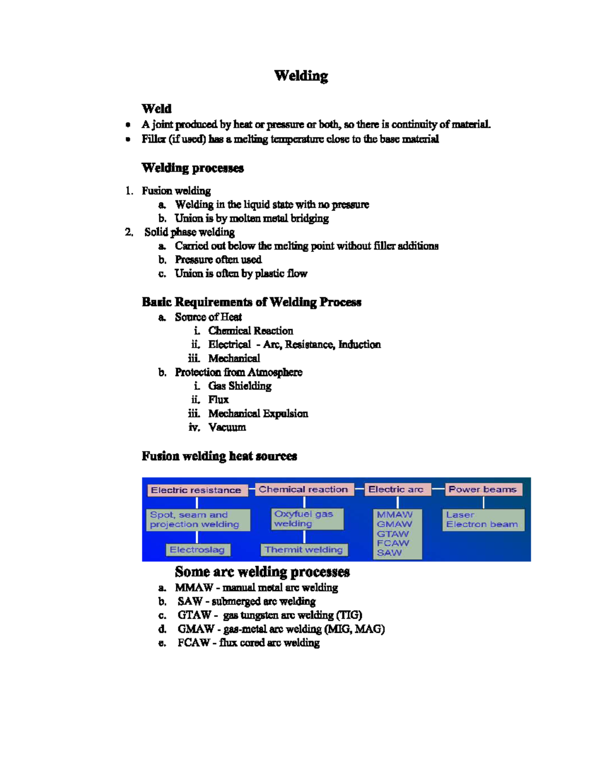 Welding 1 - Welding - production engineering - Studocu