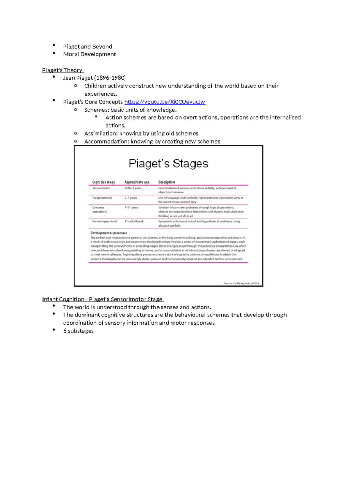 Pyb203 cognititve development lecture notes - Piaget and Beyond Moral ...